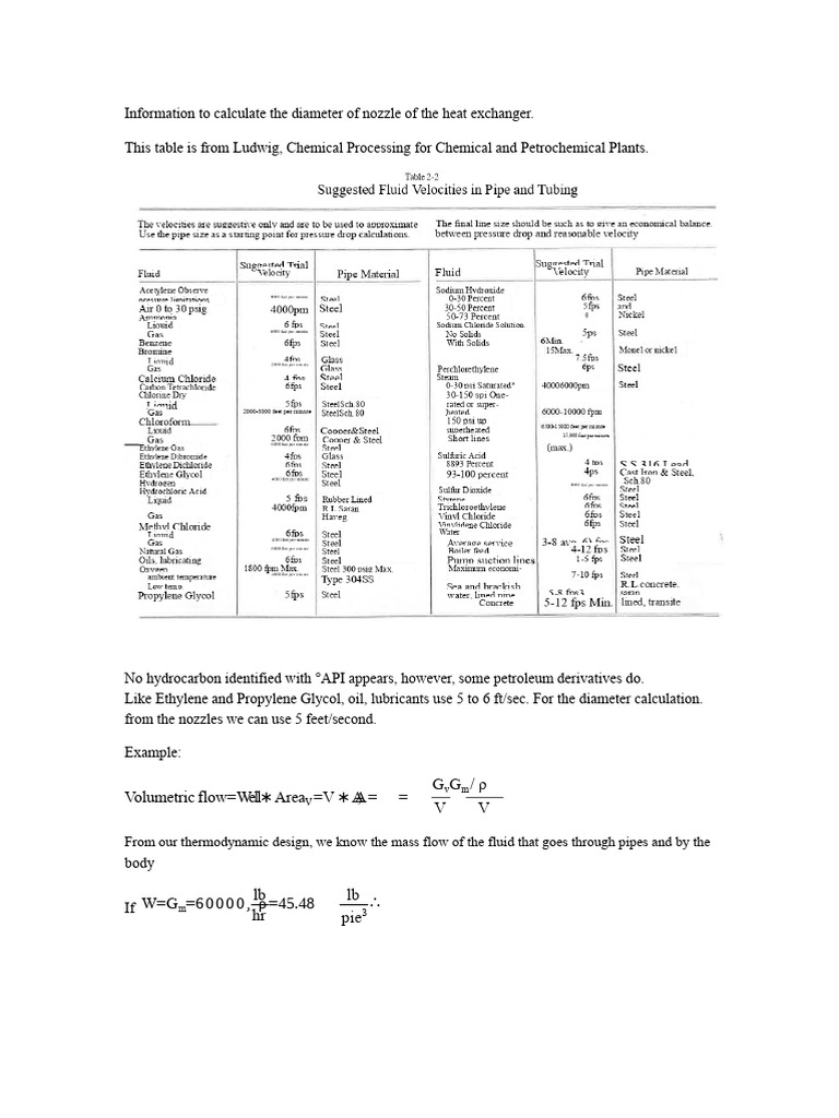 Diameter of Nozzles of The Heat Exchanger | PDF