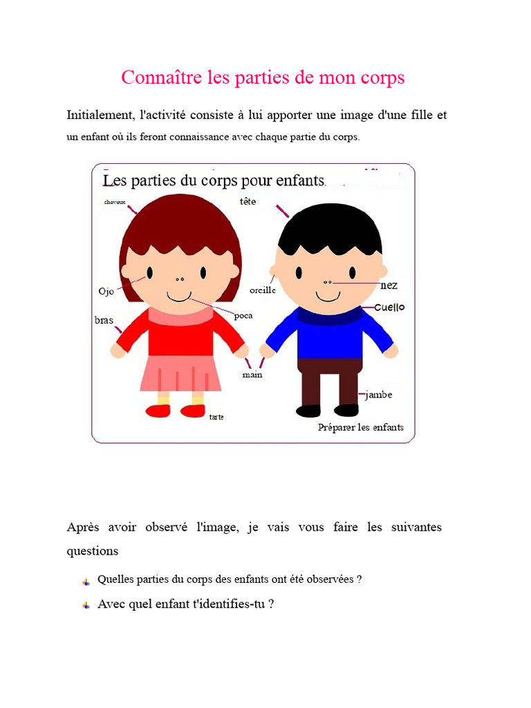 Découverte des parties du corps humain | PDF