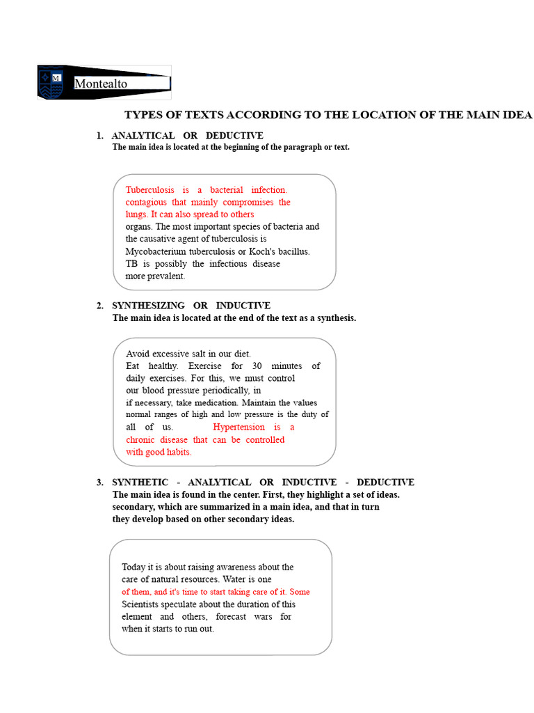 Types of Texts According To The Location of The Main Idea | PDF ...