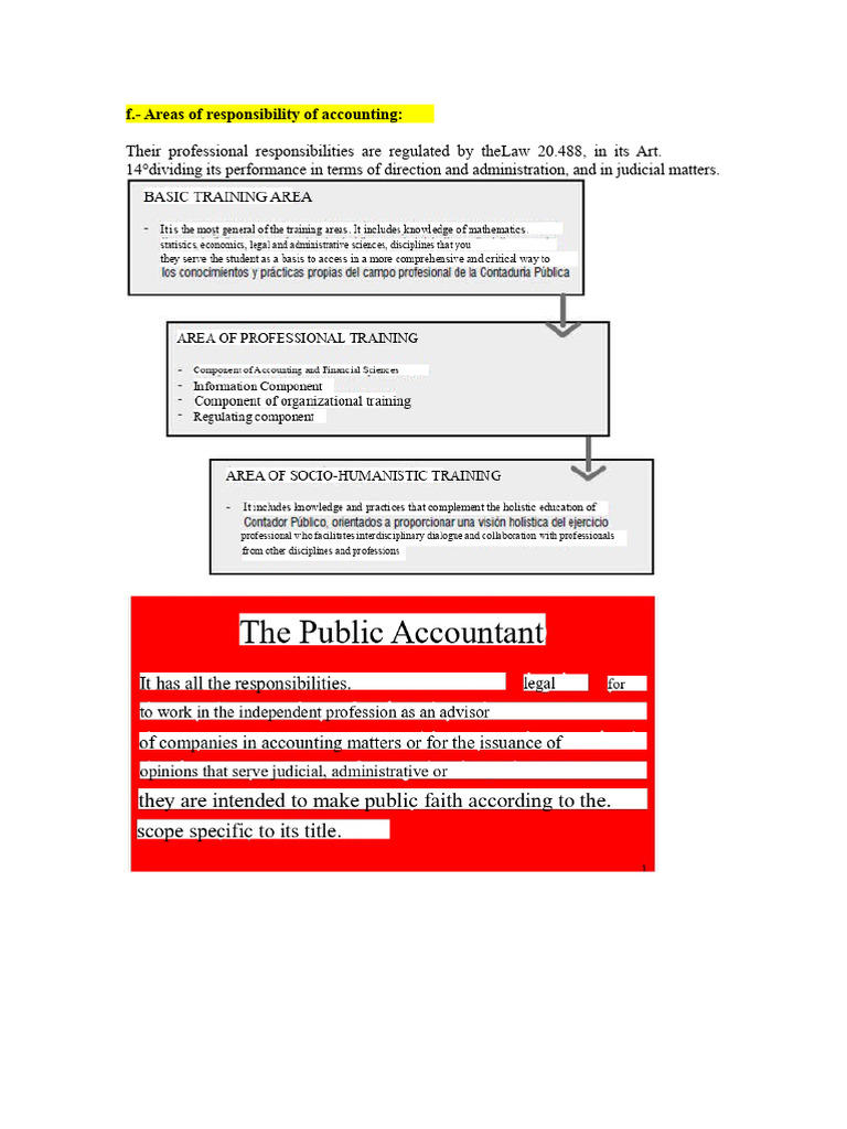 Areas of Responsibility of Accounting | PDF | Employment | Globalization