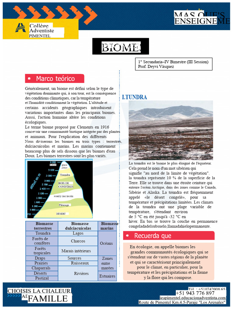 Comprendre les Biomes Écologiques | PDF | Forêt | Climat