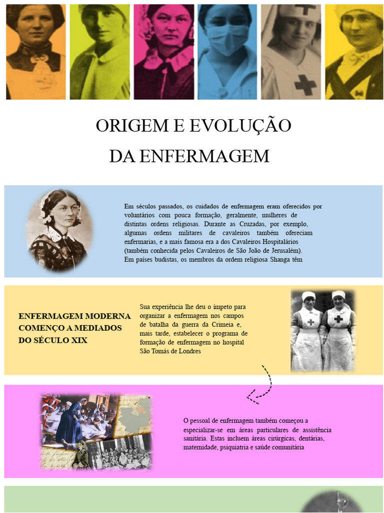 Evolução da Enfermagem ao Longo dos Séculos | PDF