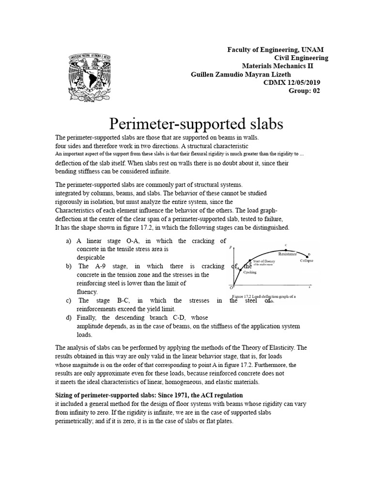 Perimeter-supported slabs are structural elements that are supported ...
