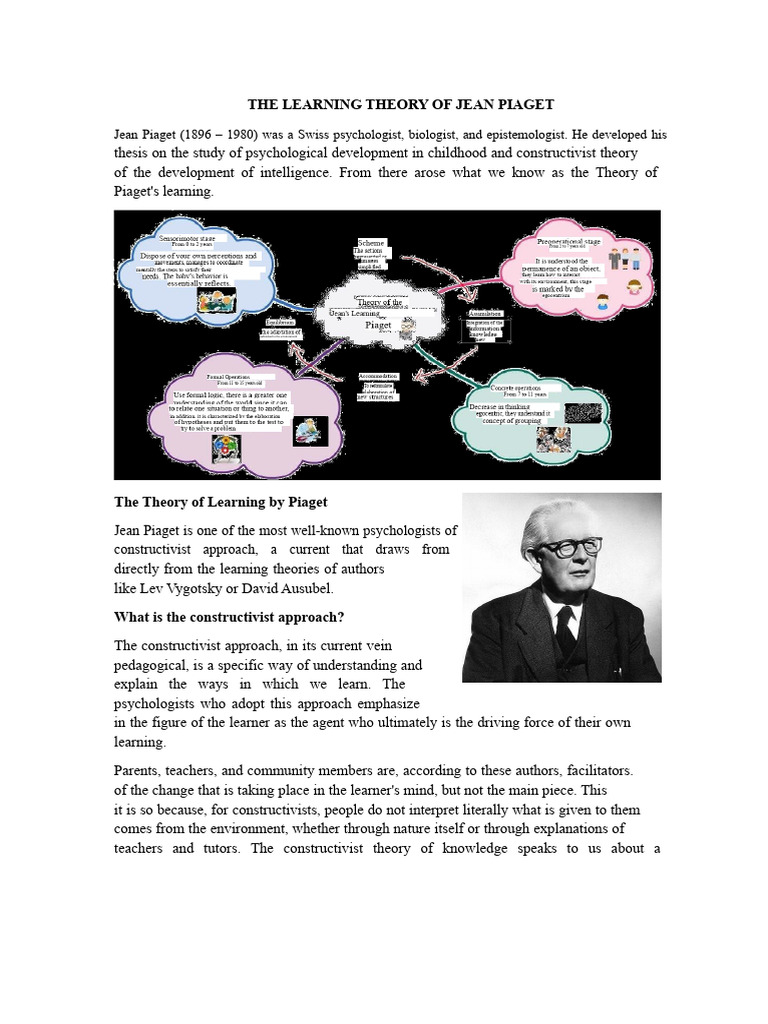 The Learning Theory of Jean Piaget | PDF | Constructivism (Philosophy ...