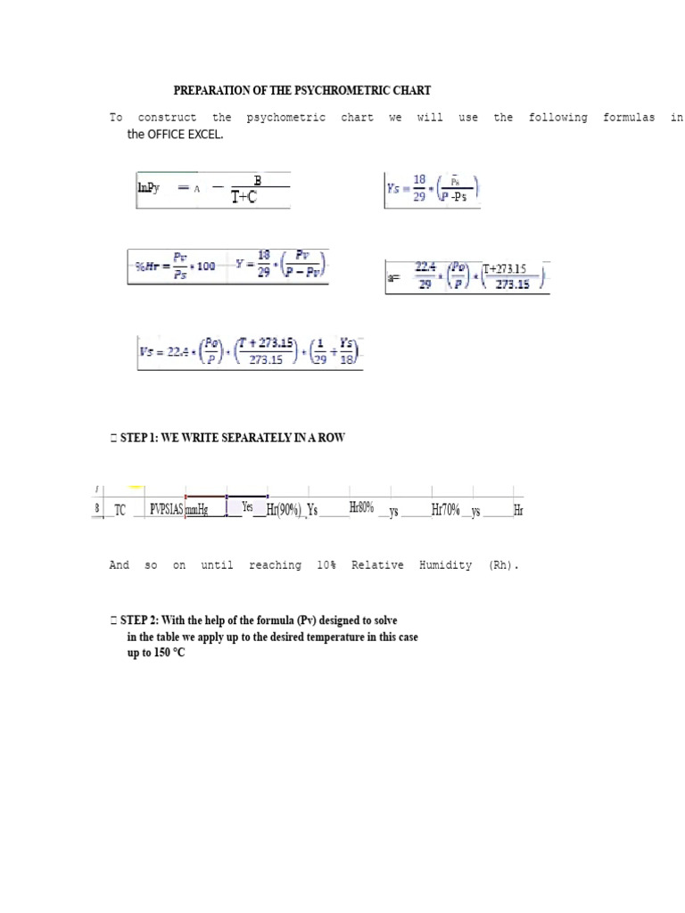 How to Create a Psychrometric Chart in Excel | PDF | Humidity ...