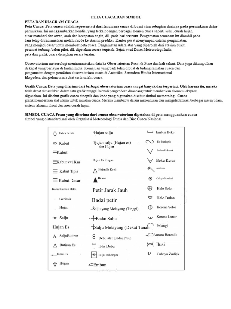 Cuaca Peta Dan Simbol | PDF