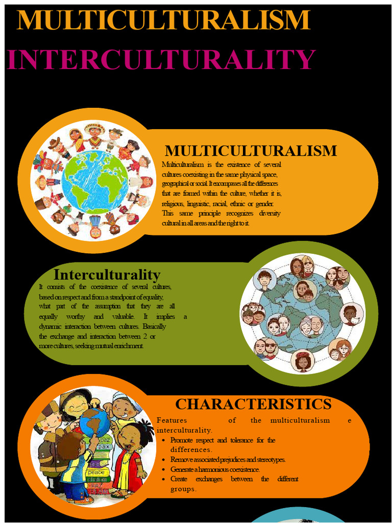Infographic On Multiculturalism and Interculturality. | PDF