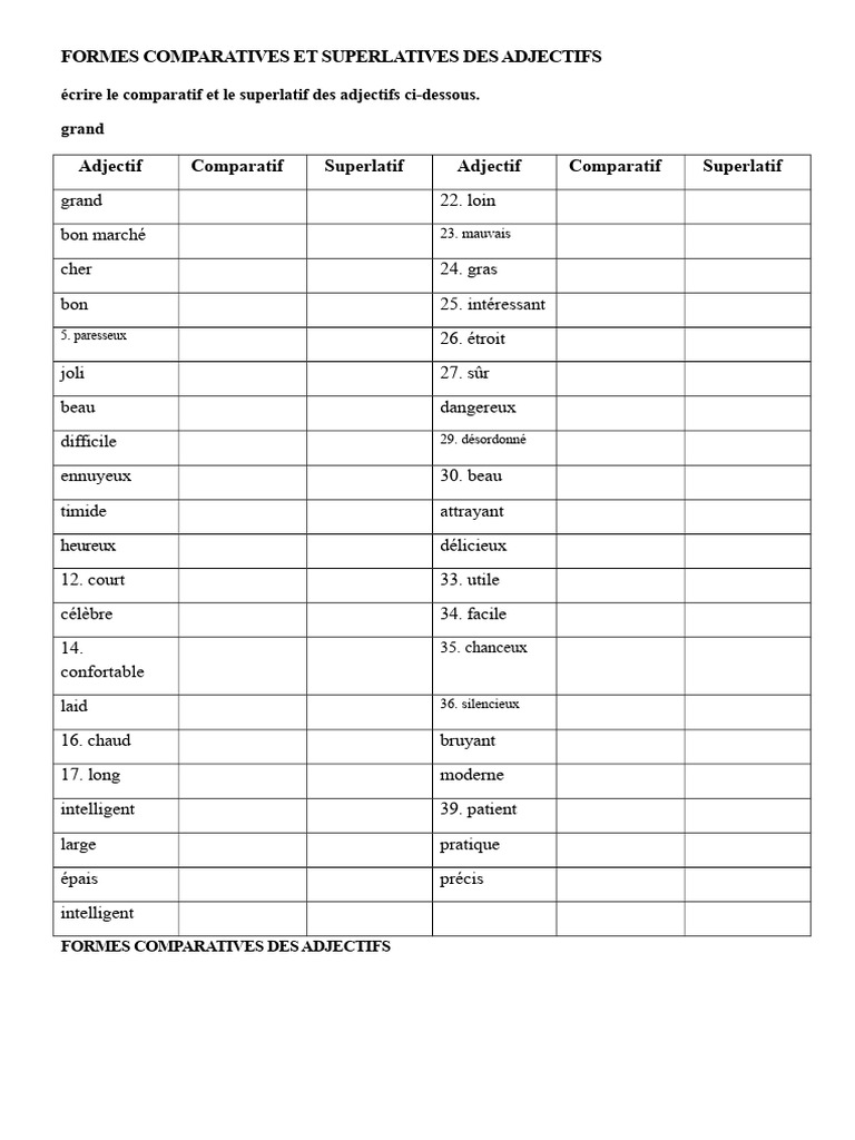 Exercices de COMPARATIF Et de SUPERLATIF | PDF