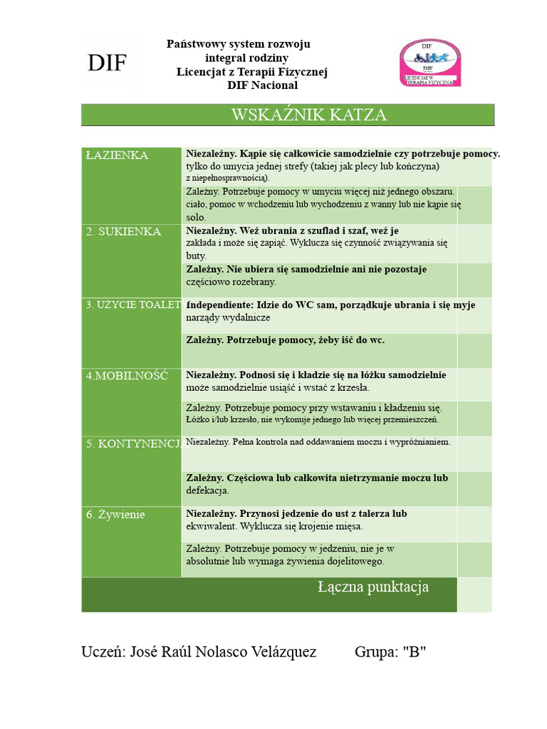 Indykat Katza PDF | PDF