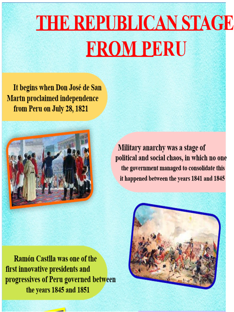Republican Map of Peru | PDF