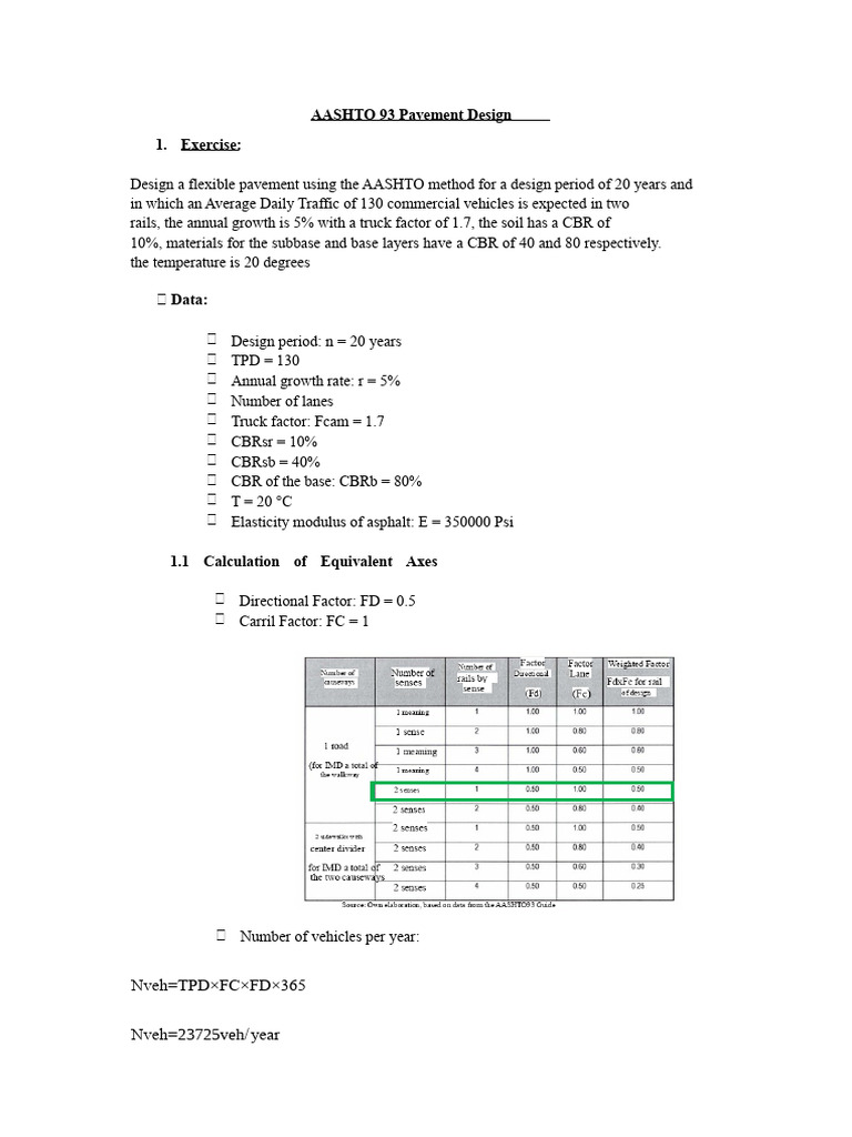 AASHTO 93 Flexible Pavement Design | PDF | Road Surface | Young's Modulus