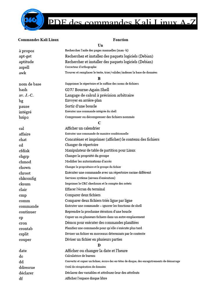 Tous Les Commandes Kali Linux - @CahierJaune | PDF | Fichier informatique | Enveloppe de protection