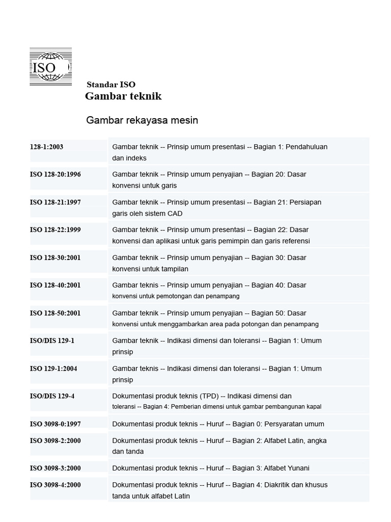 Standar ISO untuk Gambar Teknik dan Toleransi | PDF