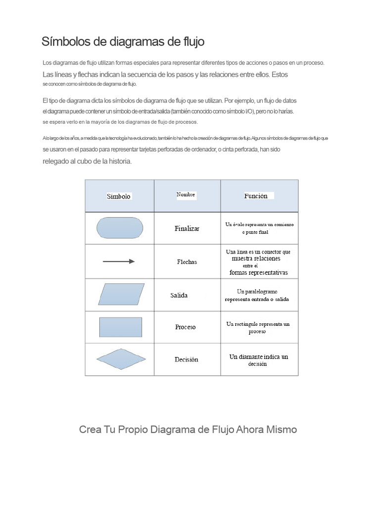 Símbolos de Diagrama de Flujo en SmartDraw | PDF | Almacenamiento de ...