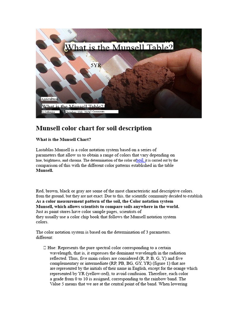 Munsell Color System for Soil Analysis | PDF | Color | Hue