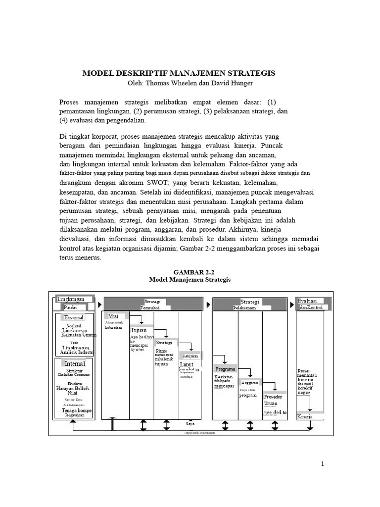 Model Deskriptif Manajemen Strategis (Wheelen & Hunger) | PDF