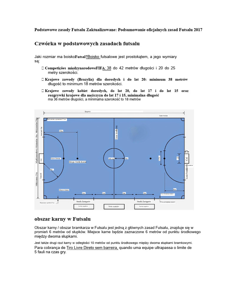 Zaktualizowane Podstawowe Zasady Futsalu | PDF