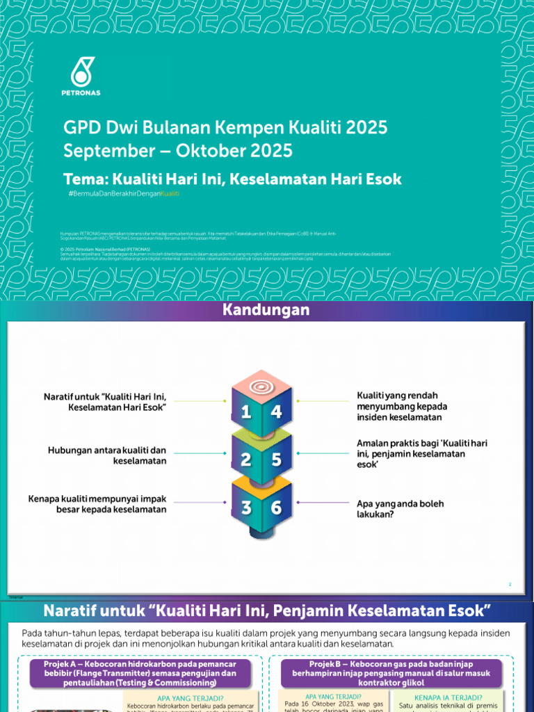 (Malay Version) GPD Bi-Monthly Quality Campaign 2025 (Kualiti Hari Ini, Keselamat Hari Esok) ) | PDF
