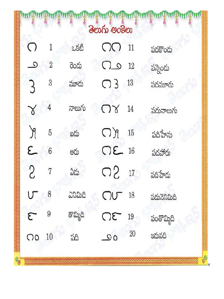Telugu Números | PDF
