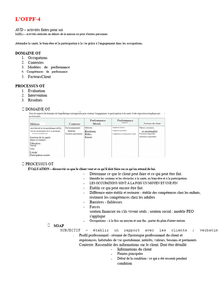Guide sur l'OTPF-4 et ses applications | PDF