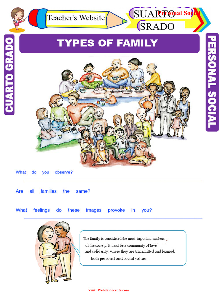 Types of Families for Primary 4 | PDF | Family | Interpersonal ...