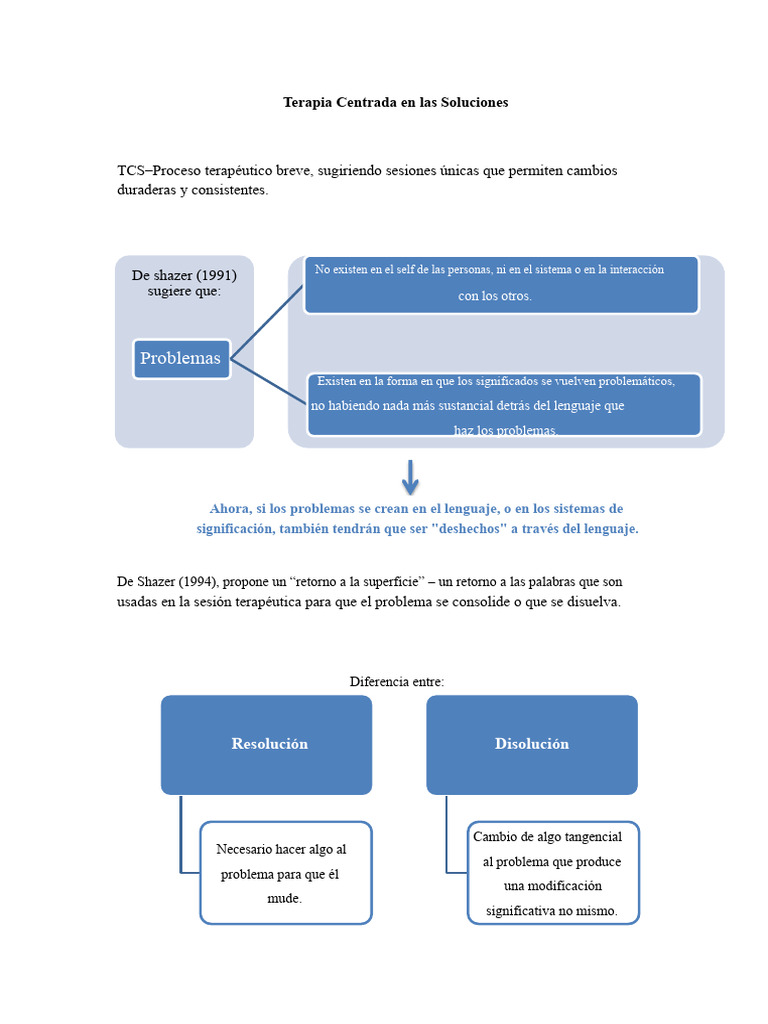 Terapia Centrada en Soluciones: Enfoque Breve | PDF | Imaginación ...