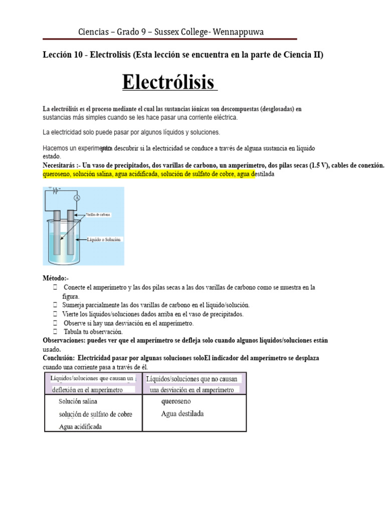 Experimento de Electrólisis en Grado 9 | PDF | Compuestos químicos ...