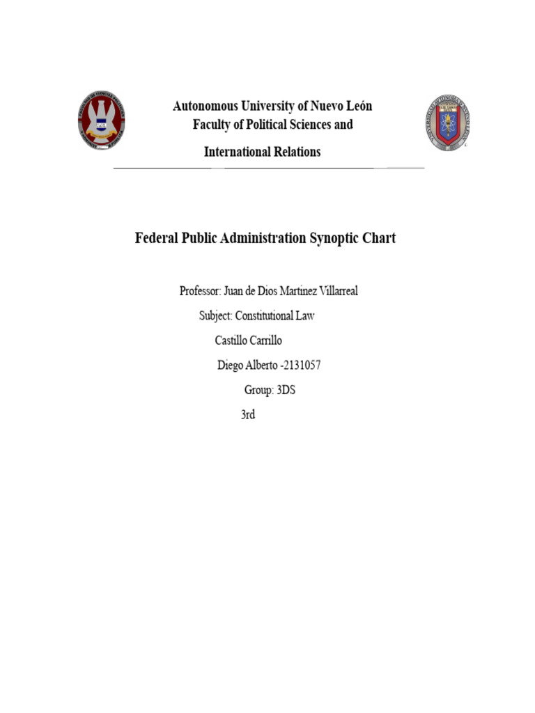 Federal Public Administration Overview | PDF | Government