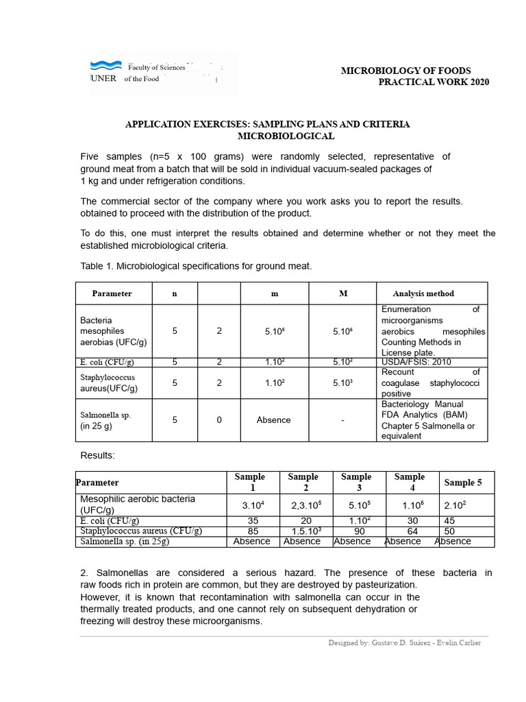 Microbiological Sampling Plans for Foods | PDF | Colony Forming Unit ...
