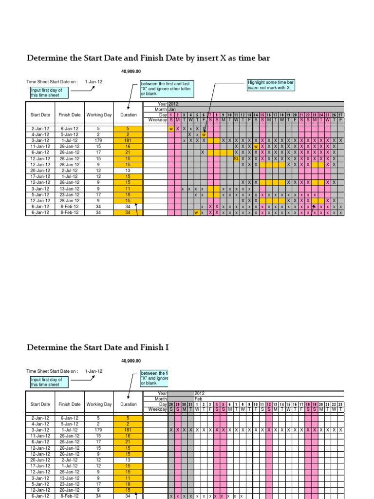 Determine The Start Date and Finish Date by Insert X As Time Bar | PDF