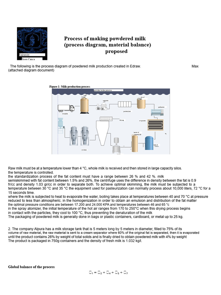(Mechanical Separation Operations) Powdered Milk | PDF | Milk ...