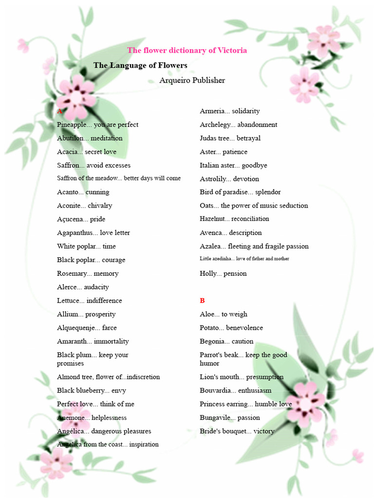 Flower Dictionary of Victoria PDF | PDF