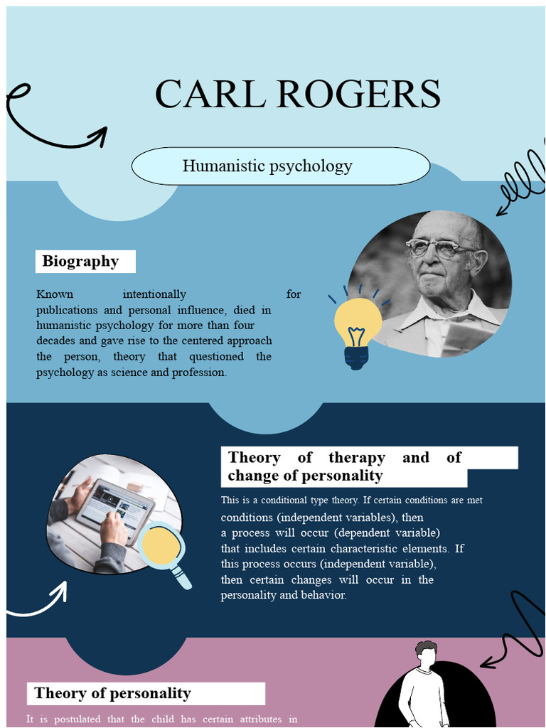 Carl Rogers: Humanistic Psychology Pioneer | PDF