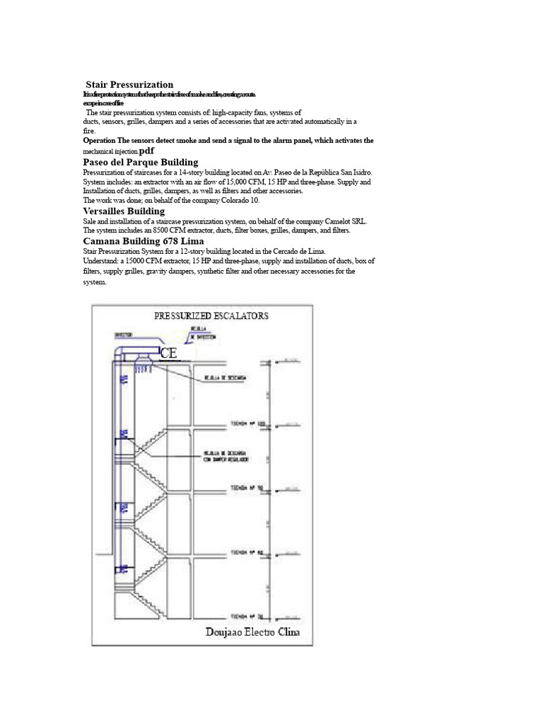 Stair Pressurization System Overview | PDF | Duct (Flow) | Smoke
