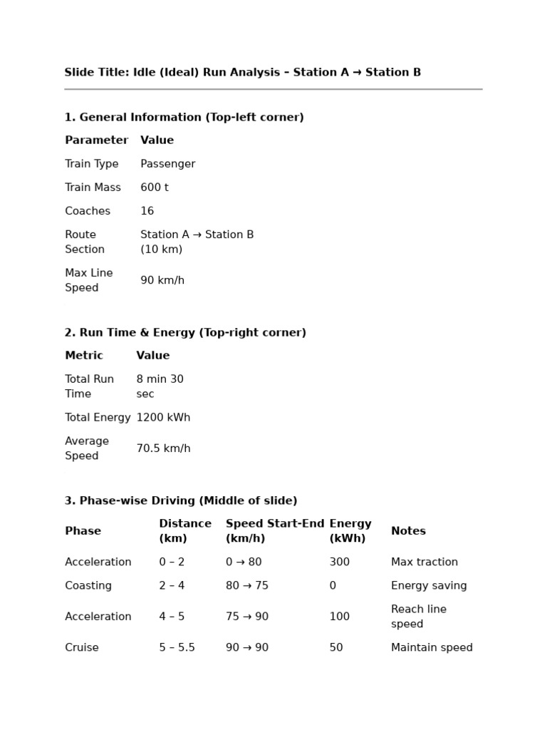 Idle Run Analysis - Sample Report 2 | PDF | Speed | Acceleration