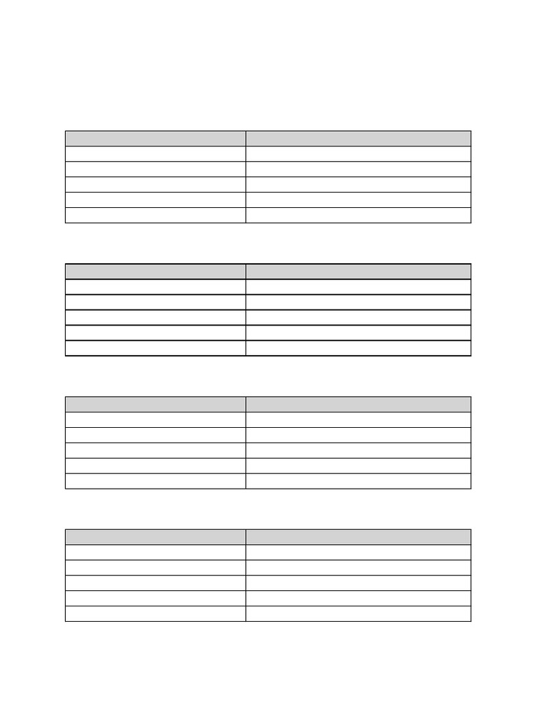 IB Physics Revision Notes | PDF