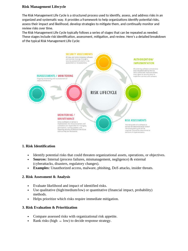 Unit 3 Risk Management Lifecycle | PDF | Risk | Risk Management
