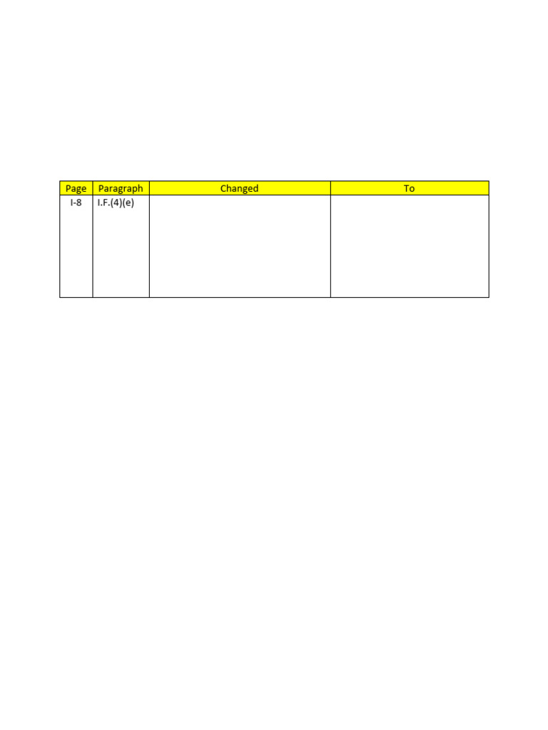 DOE M 435.1-1 AdmChg2 Chagne Chart | PDF