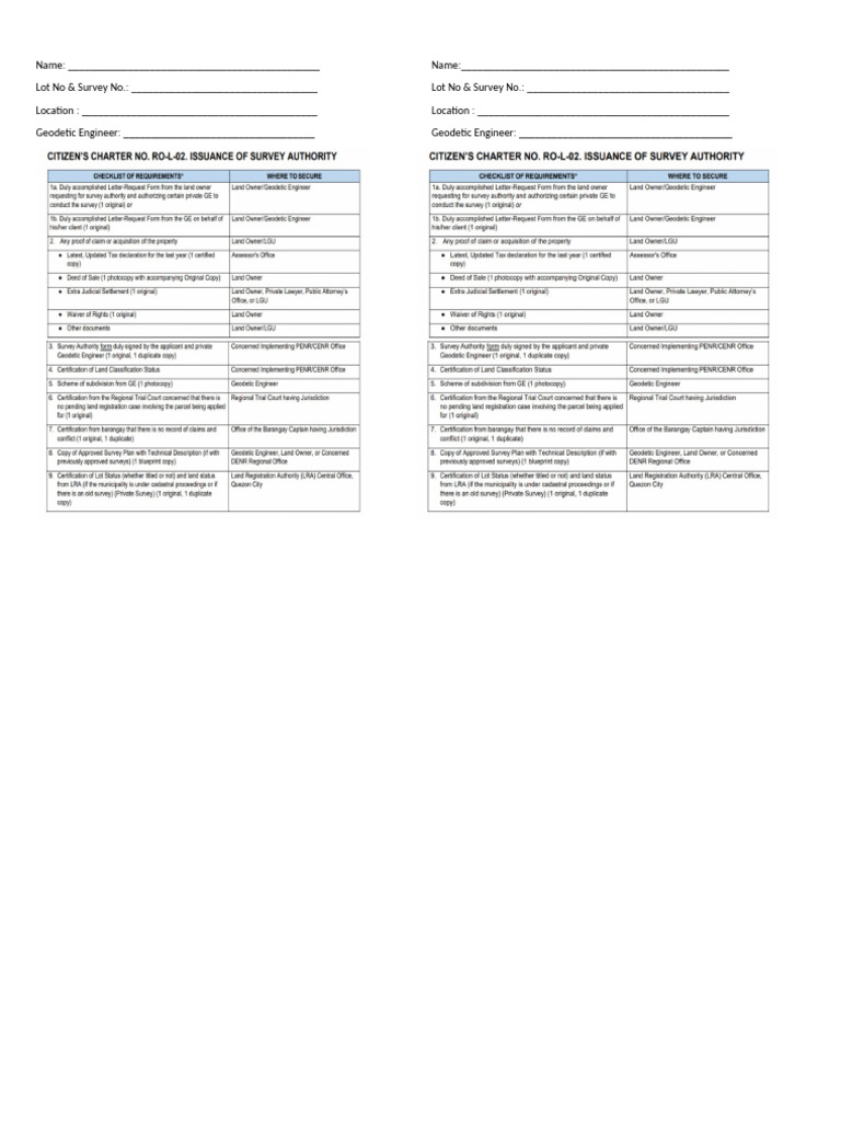 Checklist Survey Authority | PDF