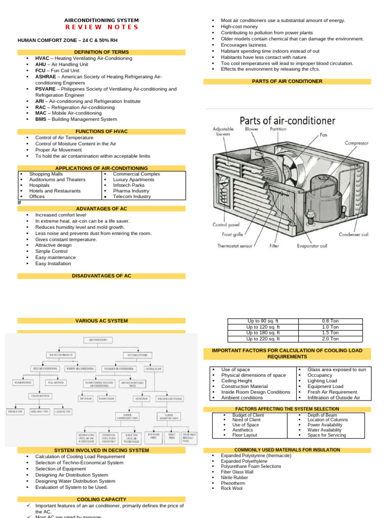 Comprehensive Air Conditioning Guide | PDF | Air Conditioning ...