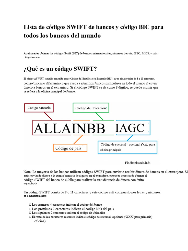 Códigos SWIFT y BIC de Bancos Globales | PDF | Transferencia bancaria ...