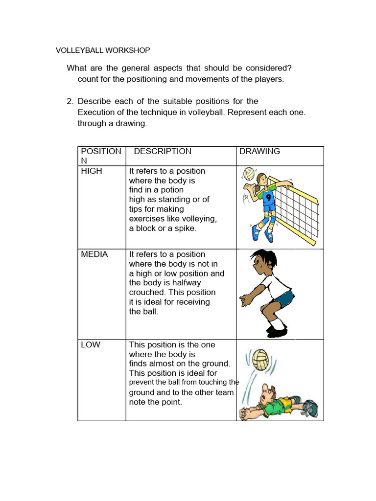 Seventh Volleyball Workshop | PDF | Volleyball | Sports