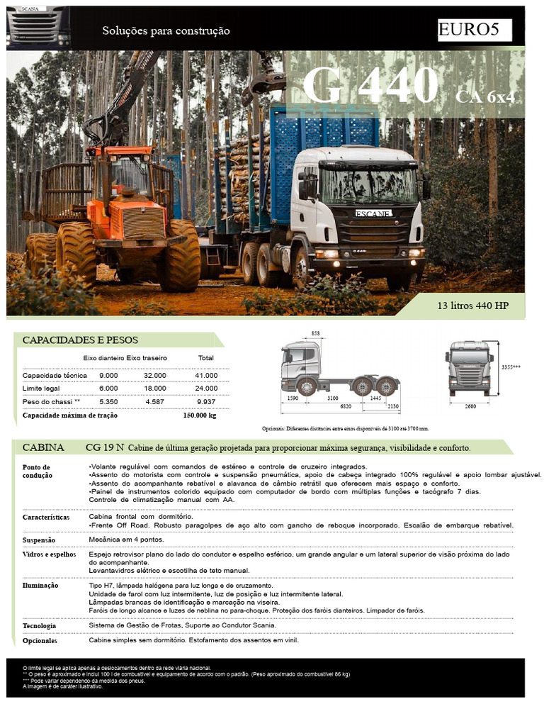Scania G 440 CA 6x4: Especificações e Recursos | PDF | Motores | Pneu