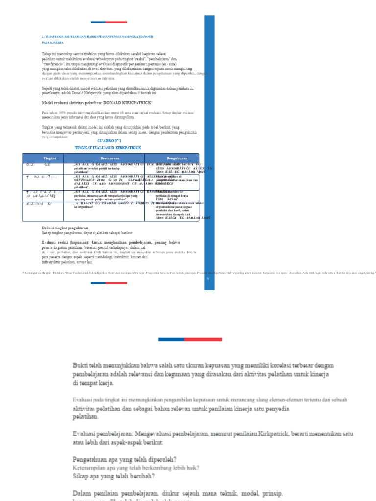 Evaluasi Pelatihan: Model Kirkpatrick | PDF