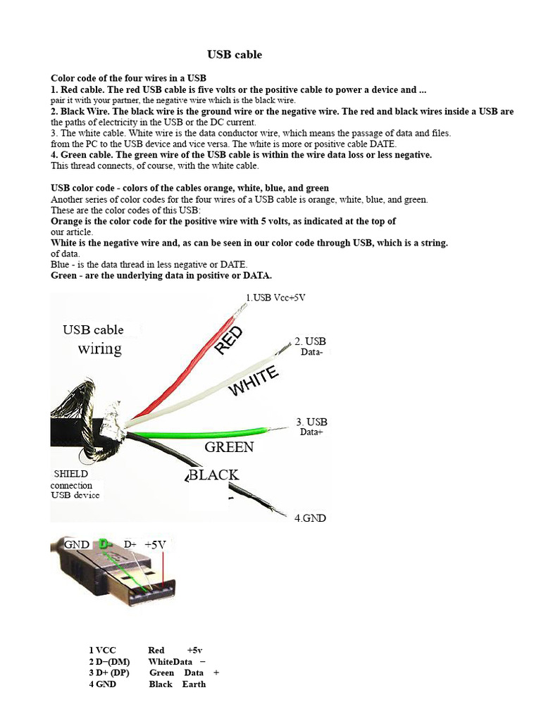 USB Cable Wire Color Codes Explained | PDF
