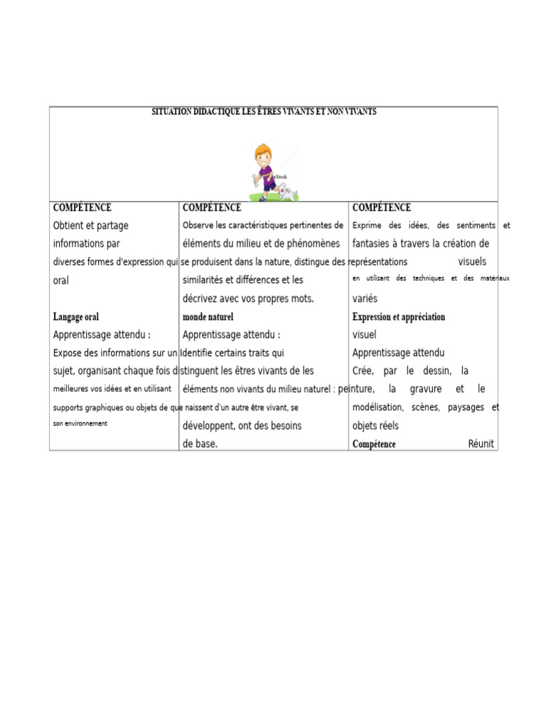 Situation Didactique Les Êtres Vivants Et Non Vivants | PDF ...