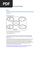 Hidden Conflict-Malan's Triangles | PDF | Psychotherapy | Anxiety