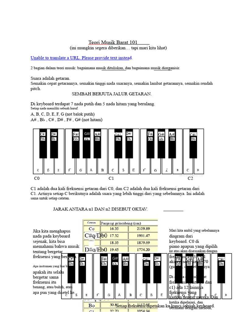 Teori Musik Barat 101 | PDF