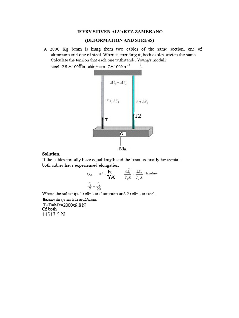 Deformation and Stress Calculations | PDF