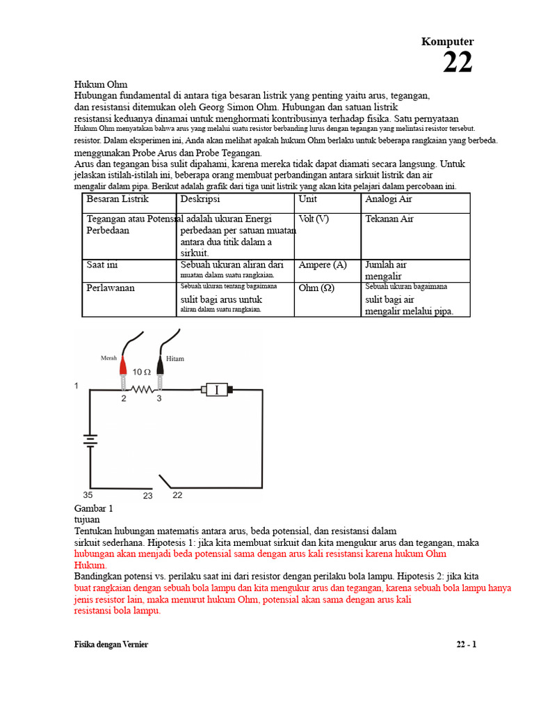 Hukum Ohm | PDF
